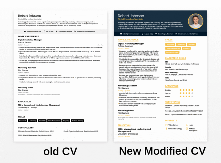 Old CV Modification service - CV Mantra